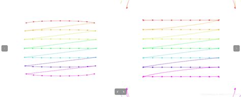 opencv相机标定 1 畸变校正原理 opencv畸变校正原理 csdn博客