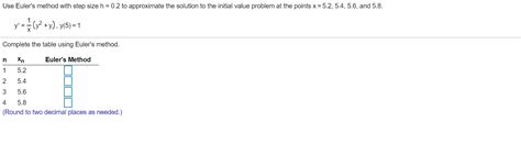 solved use euler s method with step size h 0 2 to