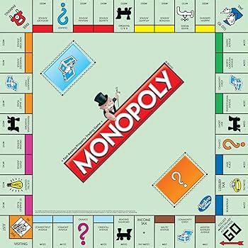 The Ultimate Guide To Monopoly Board Layout