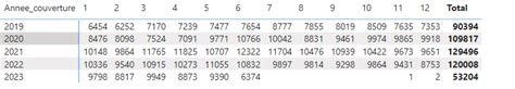 solved how to divide two columns from different matrix microsoft
