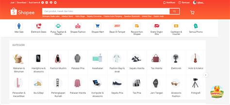 User Interface Adalah Fungsi Karakteristik Yang Baik
