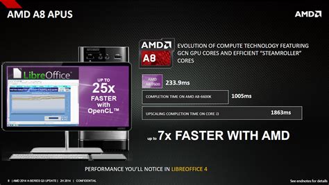 Amd A10 7800 And A6 7400k Review Amd Rounds Out The Kaveri Line Pc