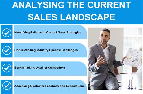 Sales Transformation Essential Strategies For B2b Success