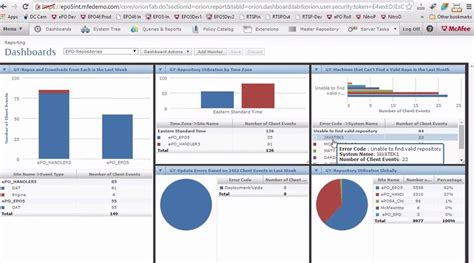 SSL TLS Certificates Improperly Validated By McAfee EPolicy Orchestrator Softpedia