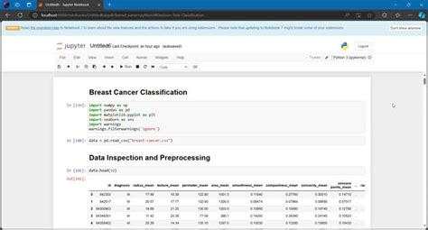 Malsha Jayasinghe On Linkedin Machinelearning Datascience Earlydetection