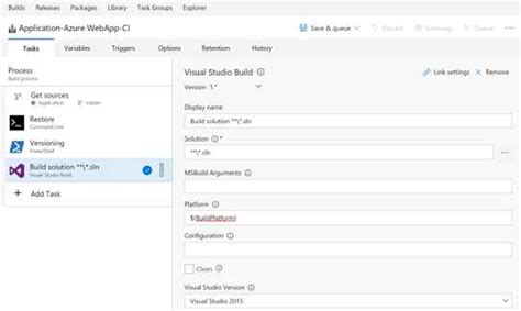Yaser Adel Mehraban Yashints Setting Up Vsts Cicd For A Spa App Using Angularcli