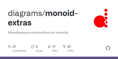 GitHub Diagrams Monoid Extras Miscellaneous Constructions On Monoids