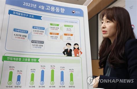 통계청 4월 취업자 35만4천명 증가 연합뉴스