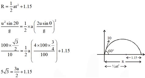 Kinematics 1D JEE Advanced Previous Year Questions With Solutions