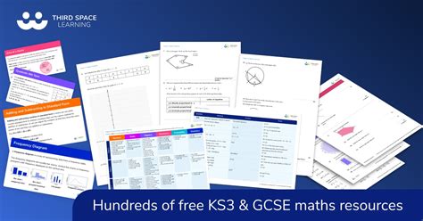 Free Secondary Maths Resources Gcse And Ks3 Third Space Learning