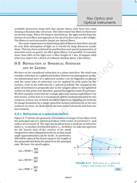 Ray Optics And Optical Instruments Ncert Book Of Class 12 Physics Part Ii