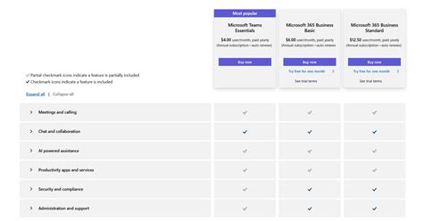 Microsoft Teams Pricing Abandkalp