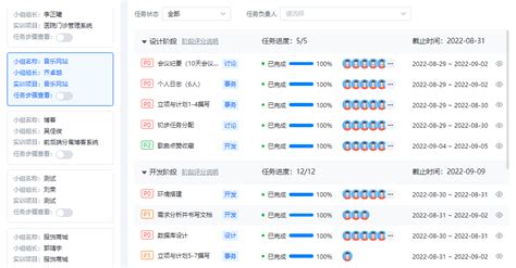 “智云枢”助力人才培养数字化 西安理工大学企业应用开发实训圆满结束平台过程项目
