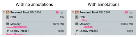 Adventures In Swiftui S Mapkit Support Codakuma