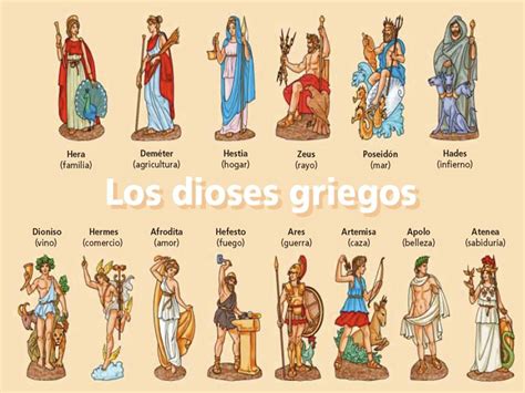 PURPURA LOS DIOSES GRIEGOS MITOLOGÍA PARTE 1