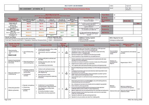 12 Sheet Piling Operations Temporary Works Risk Assessment Templates