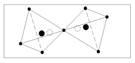 How To Build An Atom The Mechanics Physics Or Fantasy