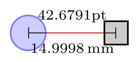 how to measure accurately the distance between tikz nodes centers when