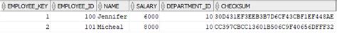 HOW TO Implement SCD Type 1 Mapping In Informatica Cloud IICS