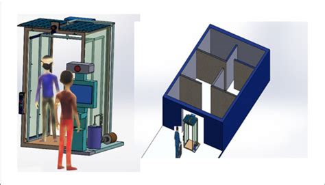 A Prototype Design Of A Face Mask Detection System Using A Vga Camera Download Scientific
