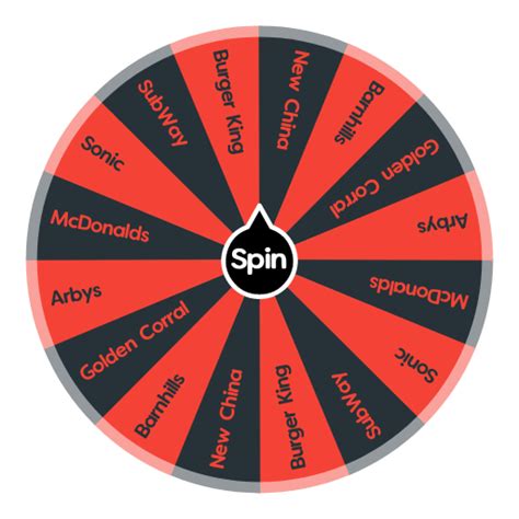 Restaurant Roulette Spin The Wheel App