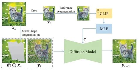 超高速大容量光传输系统关键技术与产业发展研究 实时互动网