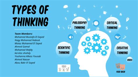 7 Types Of Thinking Styles