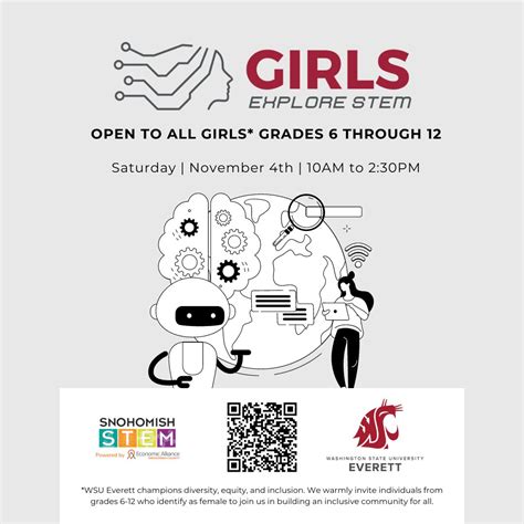 Wsu Data Analytics On Linkedin Wsu Wsueverett Girlsexplorestem Wsudataanalyics