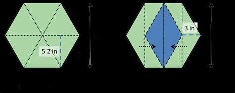 Unlock The Mysteries Classifying Quadrilaterals Worksheet Answer Key Revealed