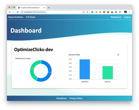 How To Build A Self Improving React App By Frank Zickert Quantum