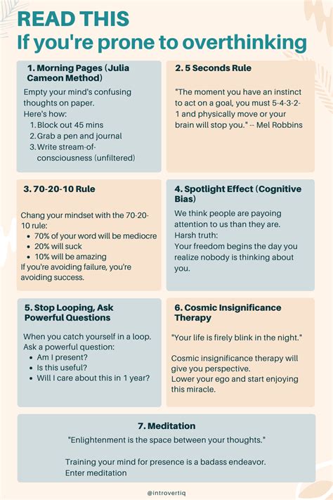 Overthinking Artofit