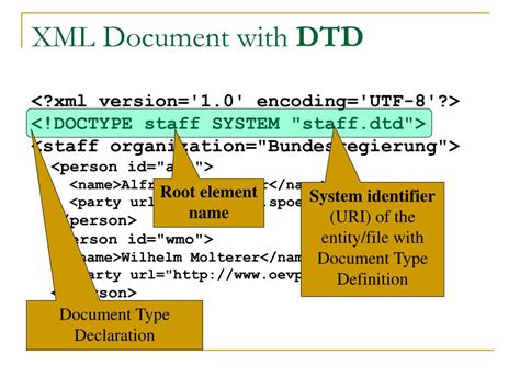 ppt introduction to the logical structure of xml documents powerpoint
