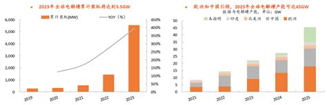 中国电解水制氢行业报告氢能新浪财经新浪网