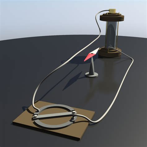Oersted Experiment 3D Model 15 Obj Unknown Ma Free3D