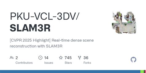 Slam3rapppy At Main · Pku Vcl 3dvslam3r · Github