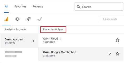 Ga4 Hierarchy Accounts Properties And Data Streams
