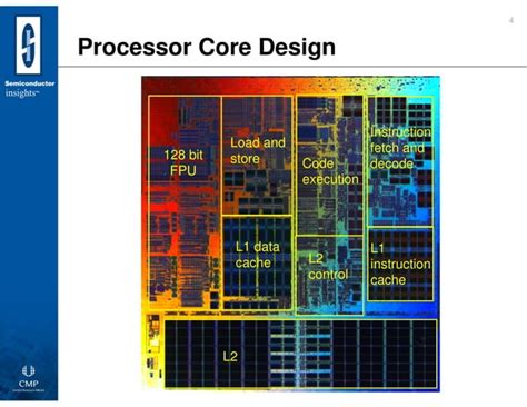 Amd Barcelona Presentation Slideshare Ppt