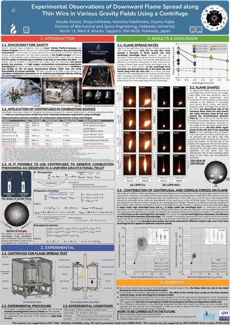 Pdf Experimental Observations Of Downward Flame Spread Along Thin Wire In Various Gravity