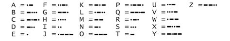 morse code beanz magazine