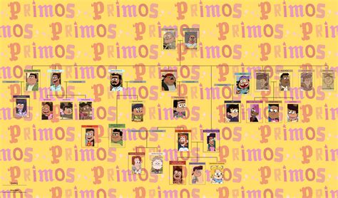 Primos By Josemanuelbarbosa On Deviantart