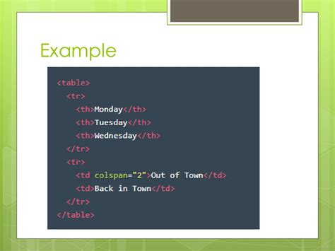 Html Table Teacher Ms Olifer Ppt Download