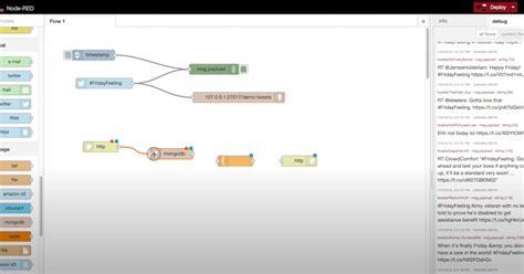 Node Red And Touchdesigner Derivative