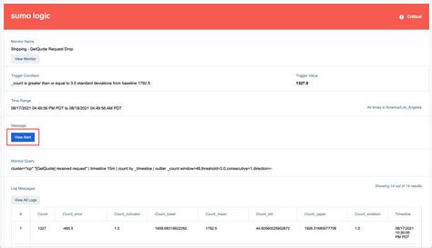 Alert Response Sumo Logic Docs