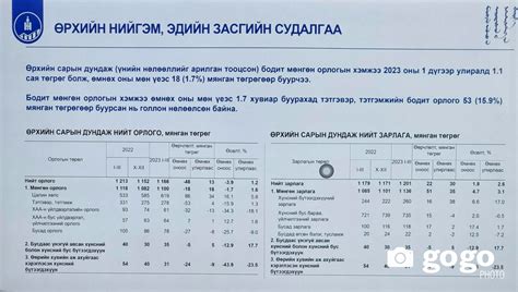 Он гарсаар ХДХВ ДОХ ын 10 тохиолдол илэрчээ