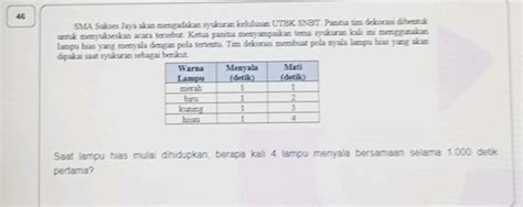 46 Dipukai Sat Syuhoran Sebagai Berikut Ccc StudyX