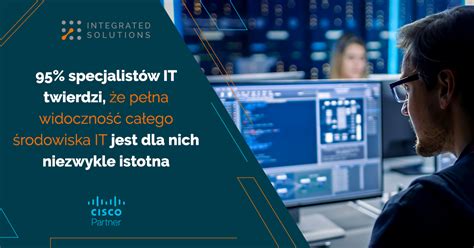 Full Stack Observability Od Cisco W Ofercie Integrated Solutions