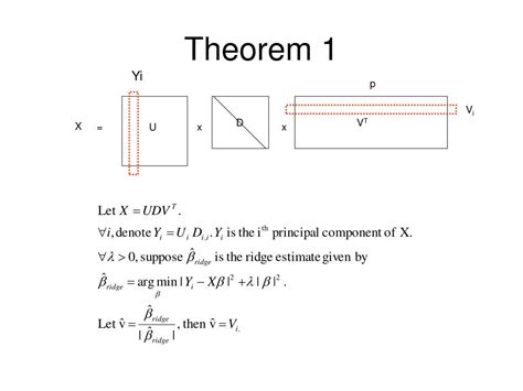 Ppt Sparse Principal Component Analysis Powerpoint Presentation Free