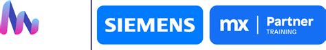 Mendix Rapid Developer Training Certification Included