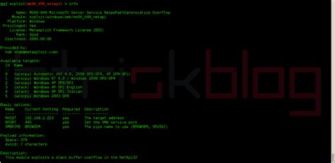 Metasploit Framework Nedir Nasıl Kurulur Moradam