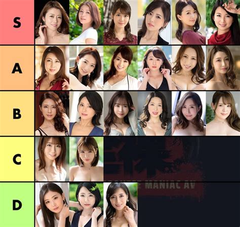 Zenra Oppairas Jav Tier List Madonna Actresses Rjav